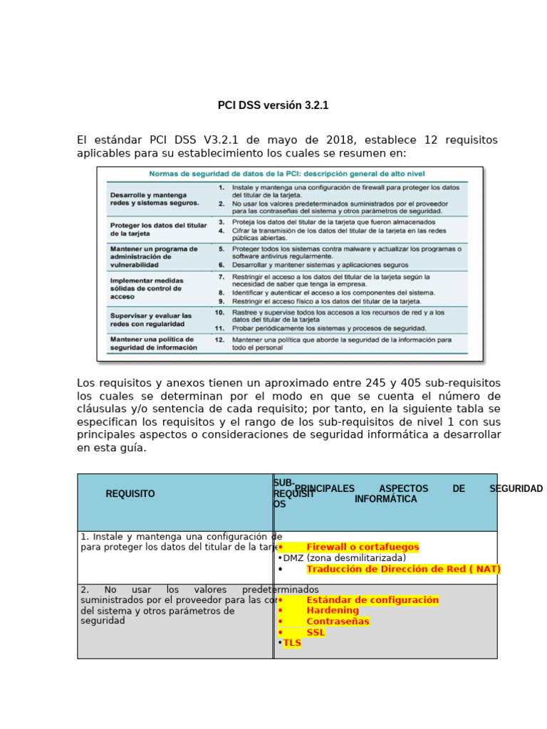 Implementacion Pci | PDF | Malware | Autenticación