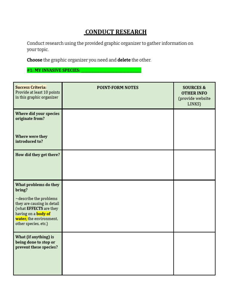 Research Guide for Invasive Species & Endangered Animals | PDF ...