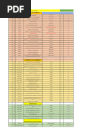 CTU Bus Timetable for Suburban Routes | PDF | Punjab | Bus Transport