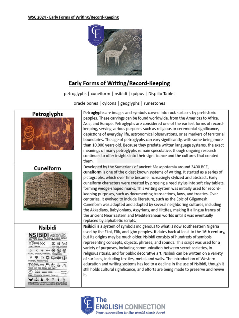Early Forms of Writing and Record-Keeping | PDF | Cuneiform