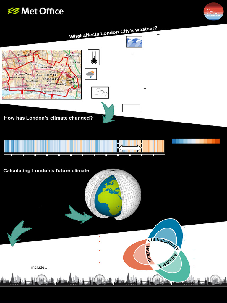 London City Factsheet 1 of 3 The Science v0.2 | PDF | Climate Change ...