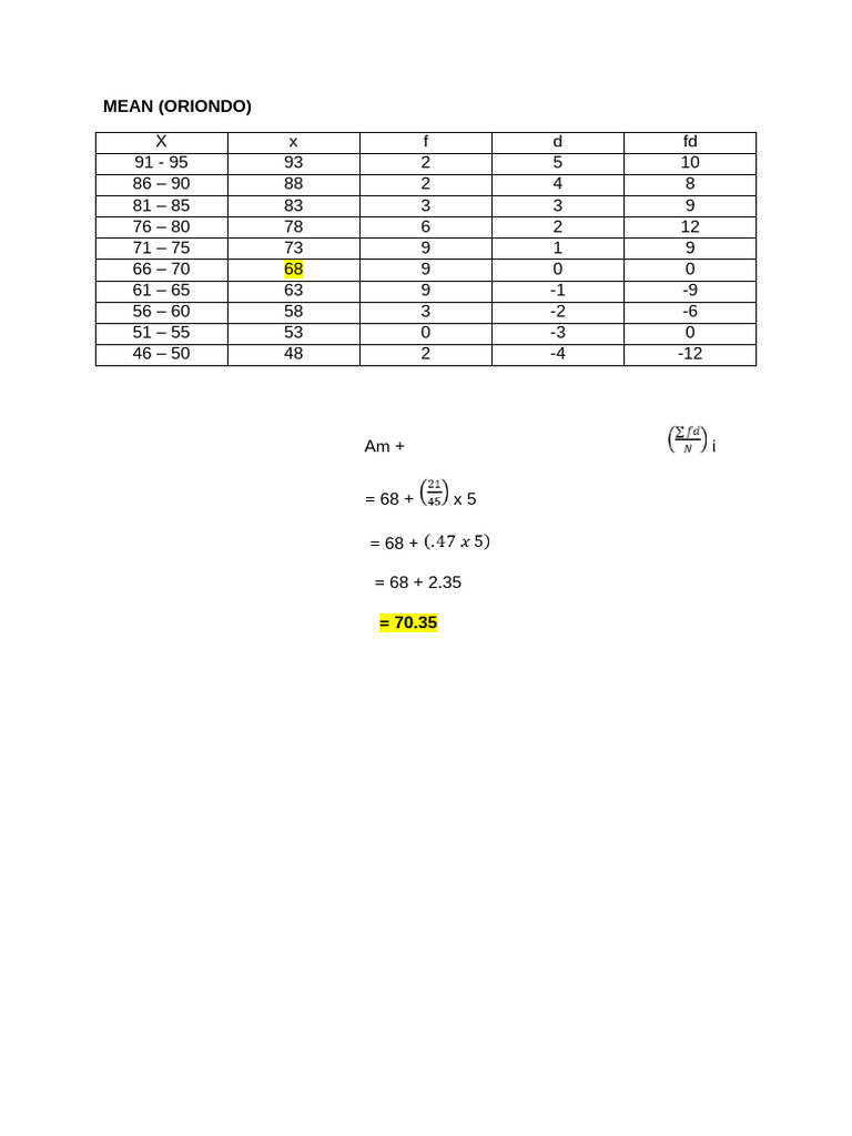Mean Grouped Data Pdf 1931