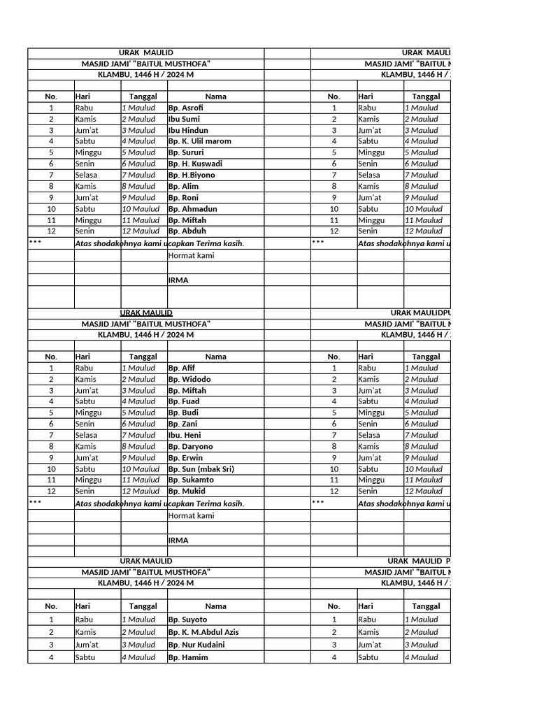 Urak Maulid 2024 | PDF
