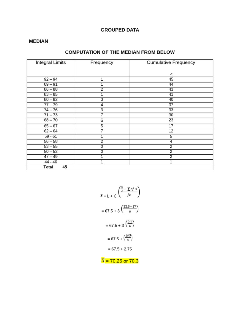 Median - Grouped Data | PDF
