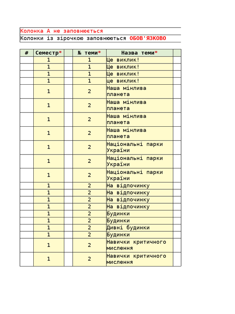 Topics Template | PDF