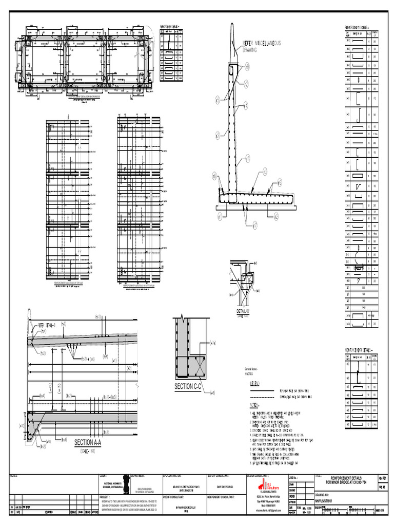 3 | PDF | Road Transport | Road Infrastructure