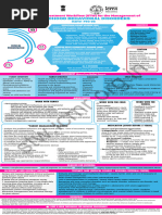 Intoxication Assessment Tool S C A B: Sober Influenced Intoxicated ...