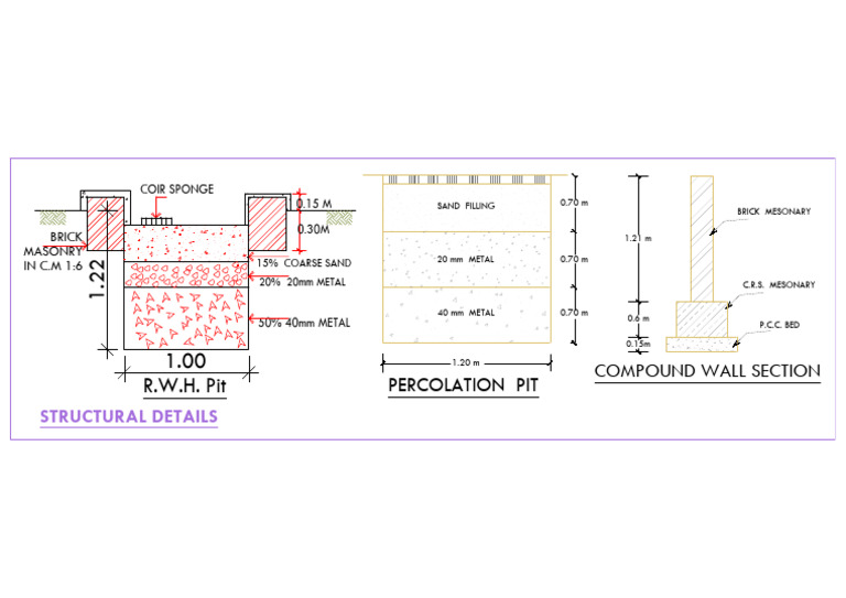 Sravanthi - Hospital - RWH Pits Drawings | PDF