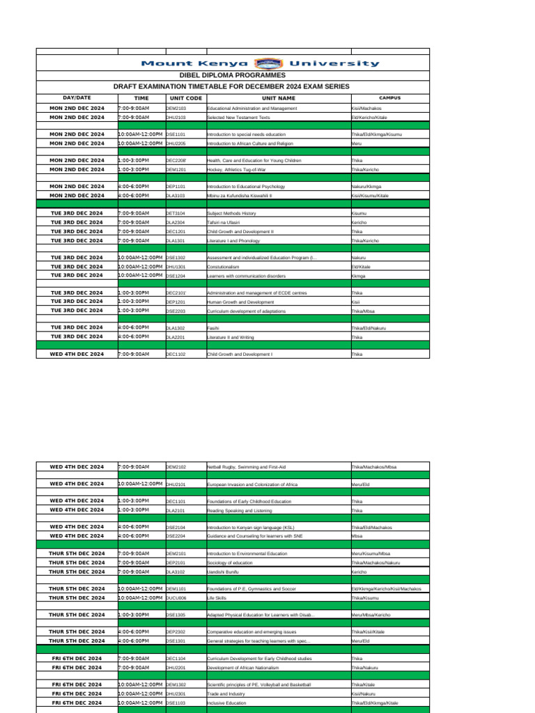 Dibel Diploma Progs December 2024 Draft Exam Timetable | PDF | Learning
