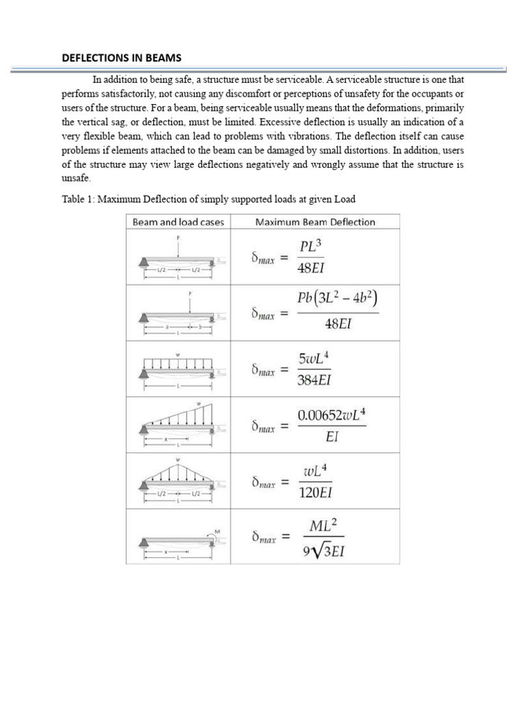 Deflections in Beams | PDF | Beam (Structure) | Bending