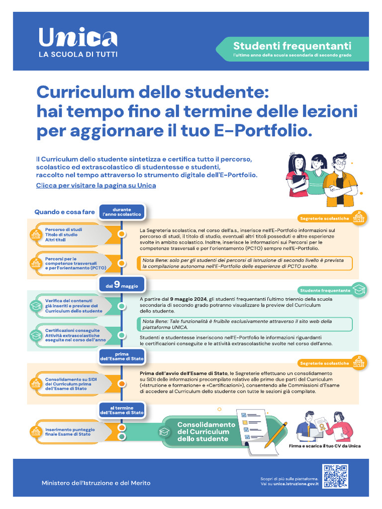 Allegato B Infografica CV Studenti Frequentanti | PDF