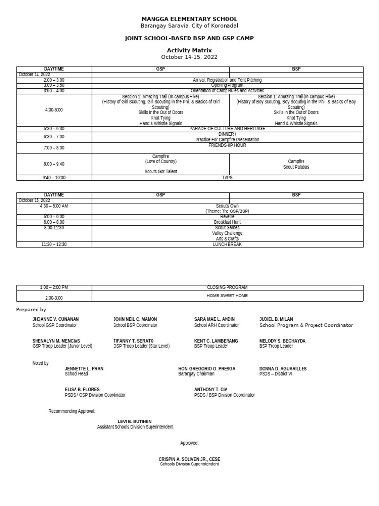 activity matrix | PDF | Boy Scouts Of America | Scouting And Guiding