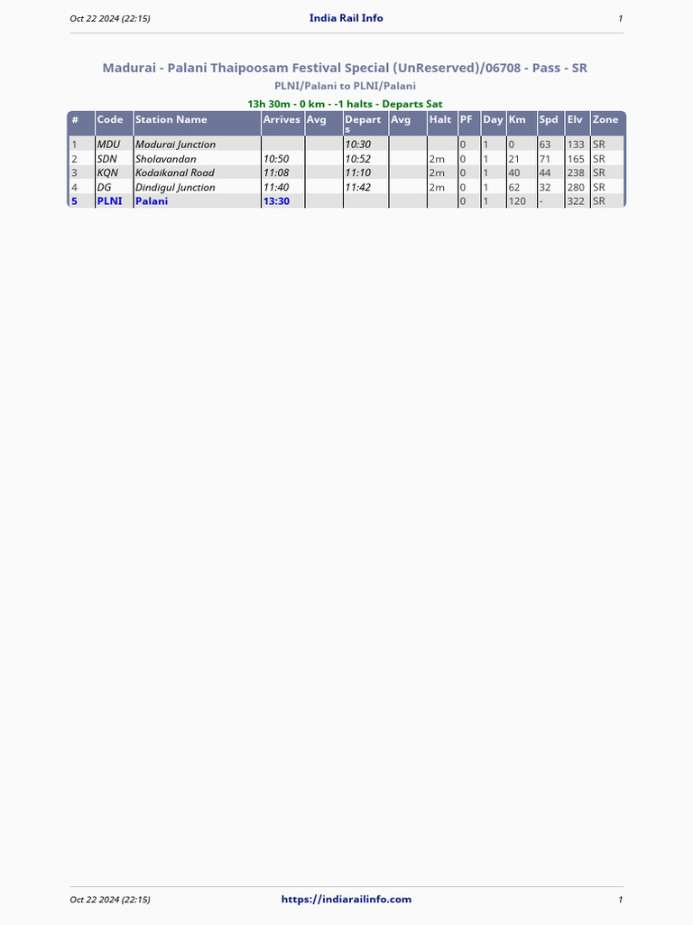 IRI-06708-Madurai - Palani Thaipoosam Festival Special (UnReserved) | PDF