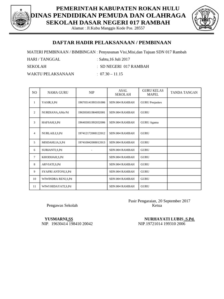 KEGIATAN SD 017 R Kur KTSP | PDF