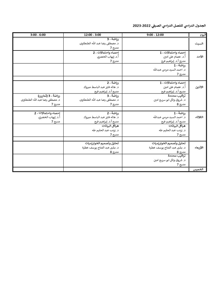Summer Semester Schedule - 2022-2023 - v2 | PDF