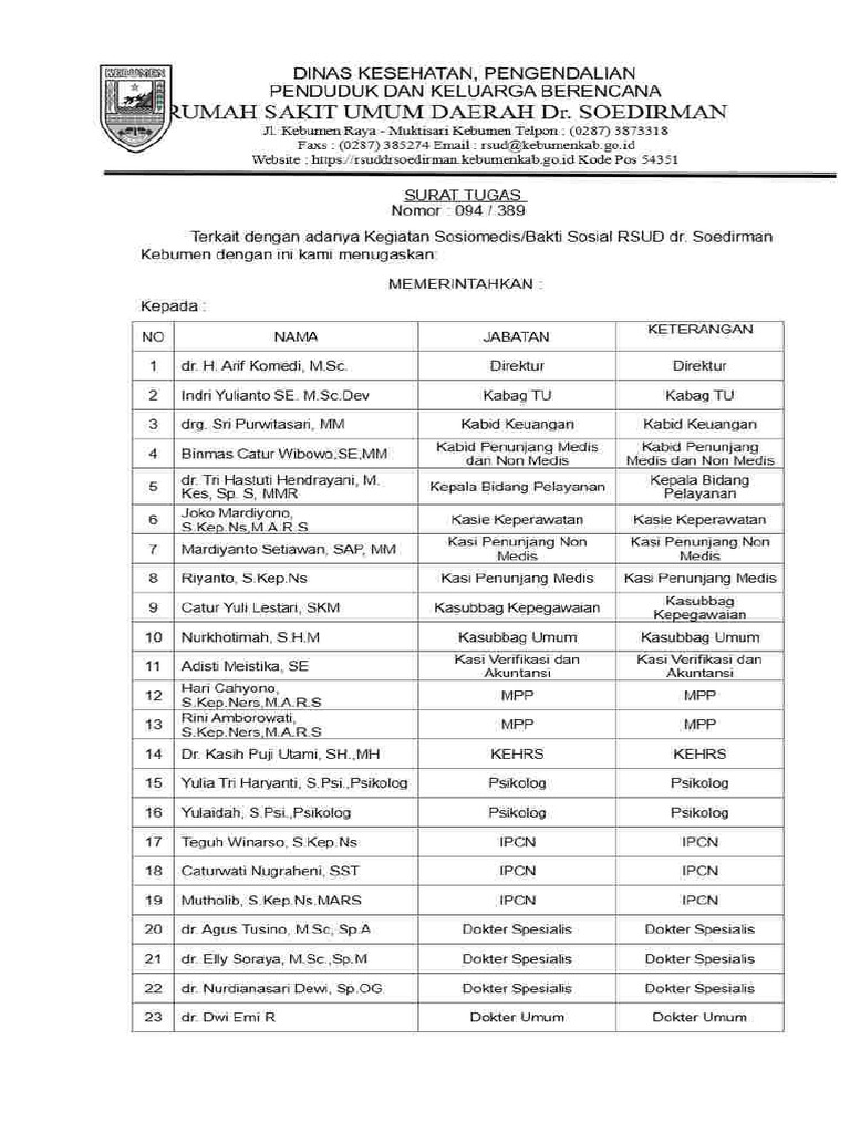 SURAT TUGAS SOSIOMEDIS PURING 19 SEPTEMBER 2024 (1) - 11zon | PDF