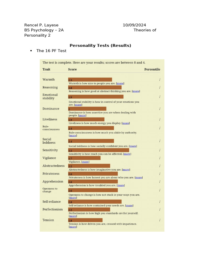 Personality Tests Pdf