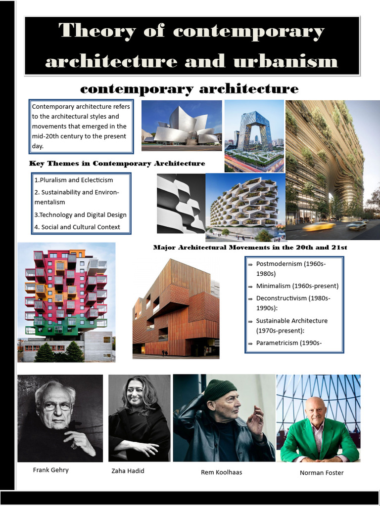 Theory of Contemporary Architecture and Urbanism | PDF | Economy And ...