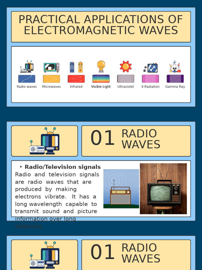LESSON 3 Practical Applications of EM Waves | PDF | Radiation | Radio