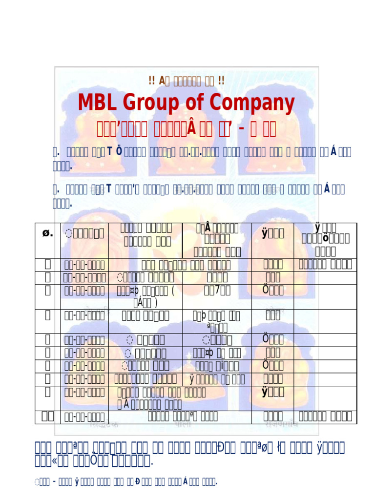 MBL गणपती | PDF