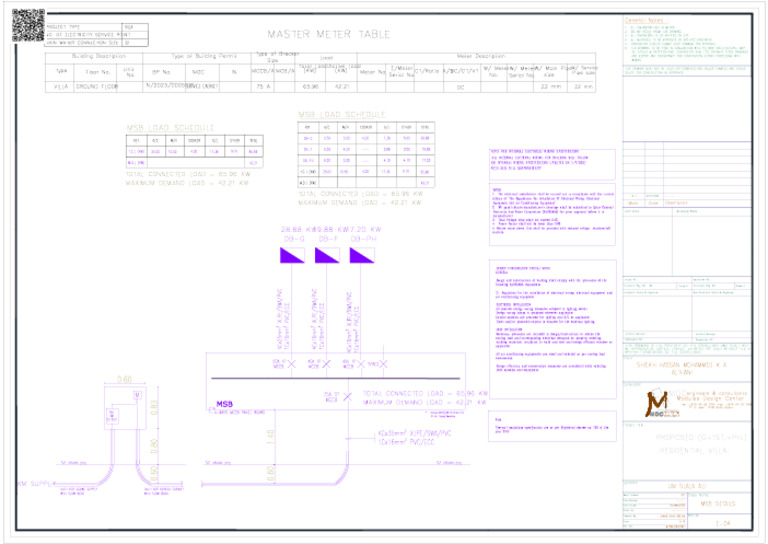 13) E-04 MSB Panel Details R1 | PDF