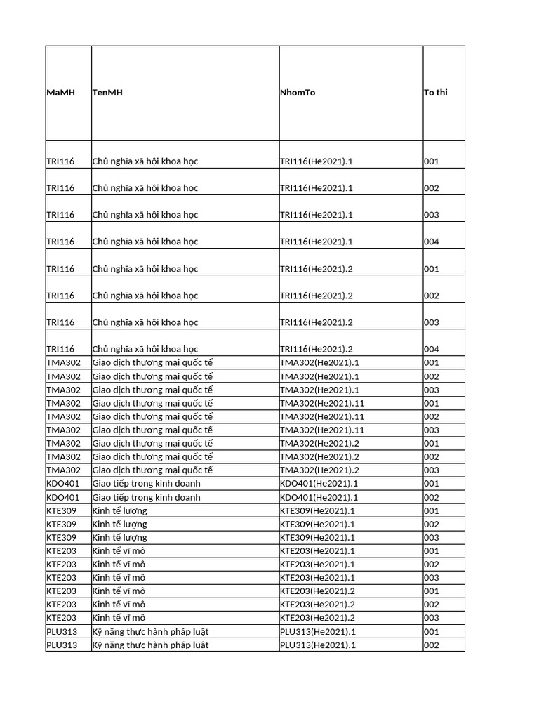 Export TKB Kyhe Nhóm-T T - CH C-Thi-1 | PDF
