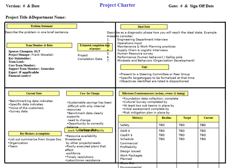 Project Management Charter | PDF | Business