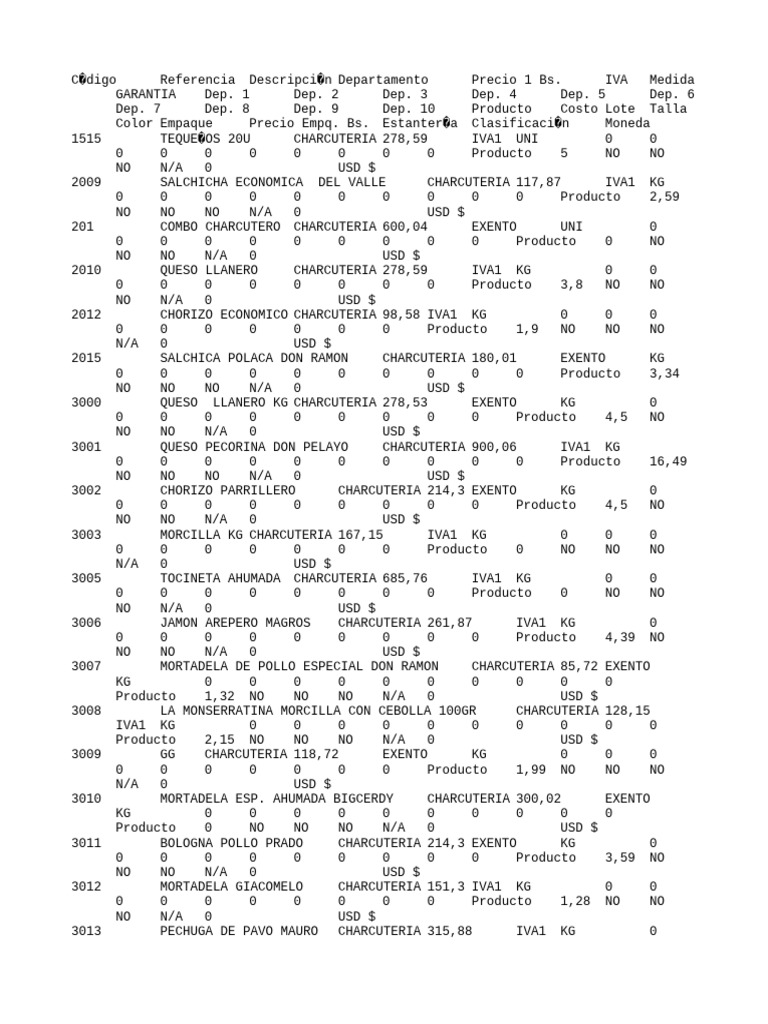 CHARC | PDF | Productos animales | Matanza de animales