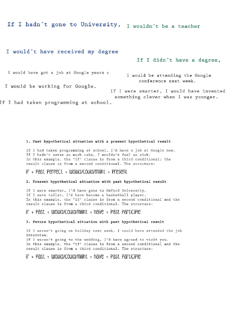 Mixed Cond | PDF