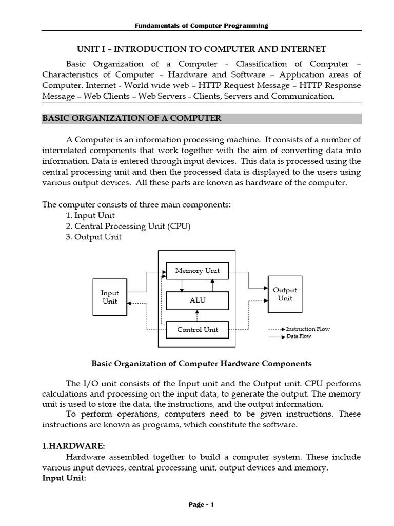 FOCP - Unit I & Unit II (HTML) | PDF | World Wide Web | Internet & Web
