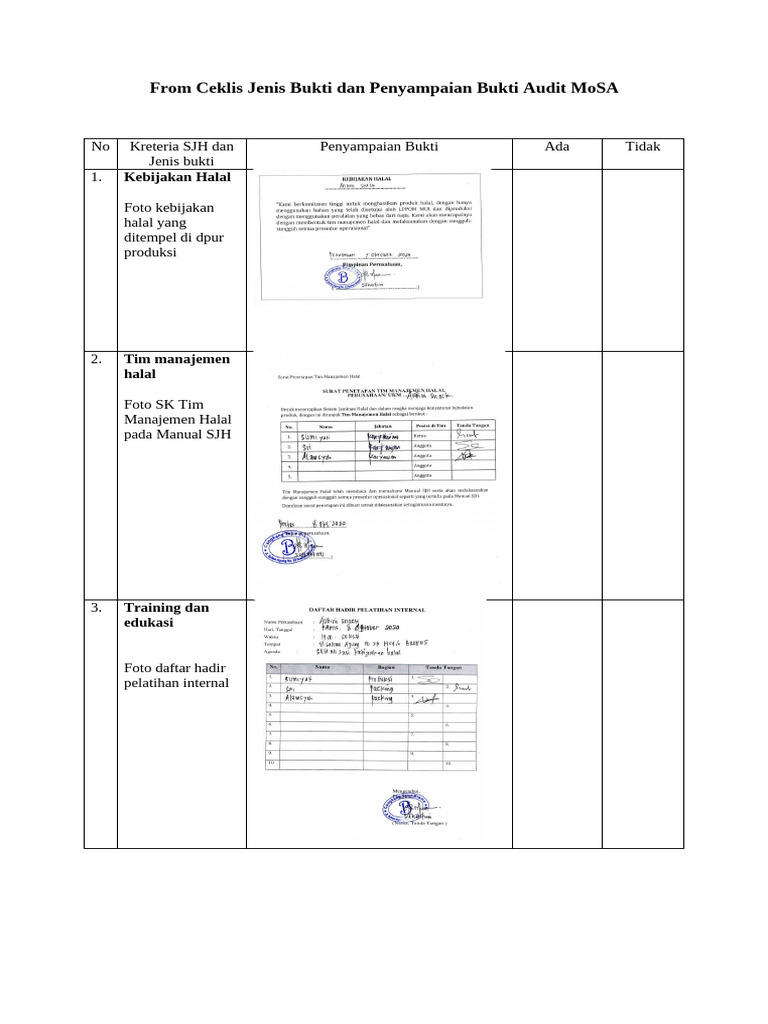 From Ceklis Jenis Bukti Dan Penyampaian Bukti Audit MoSA | PDF