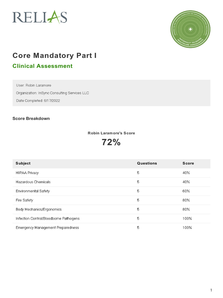 Laramore Robin-Core Mandatory Part I-Results | PDF