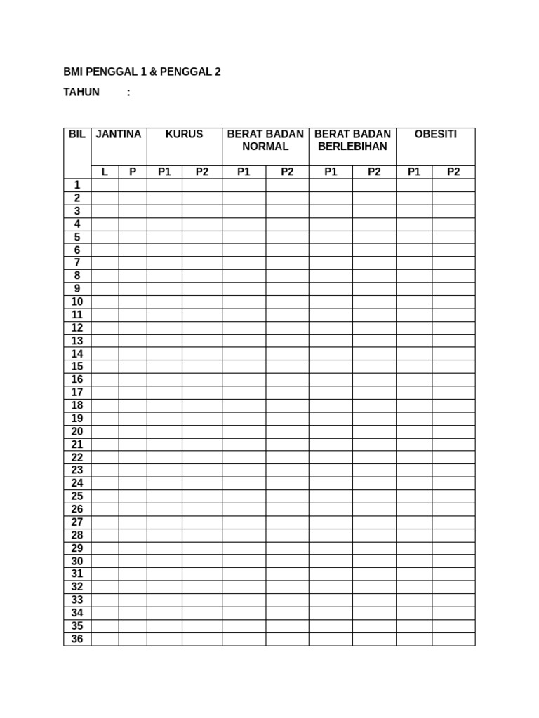 Borang Maklumat Bmi Penggal 1 | PDF
