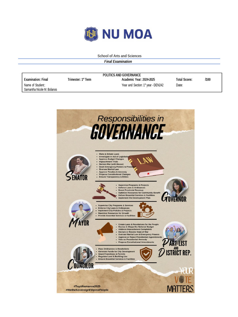 Polgov Finals Peta | PDF
