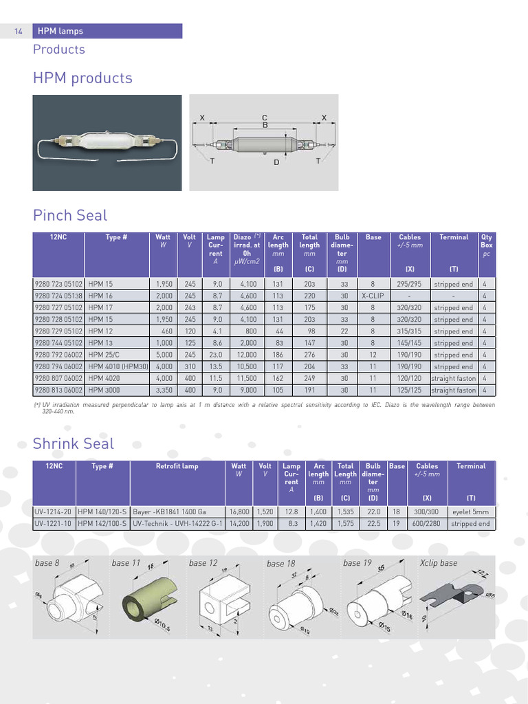 HPM Base | PDF | Glass Applications | Electrodynamics