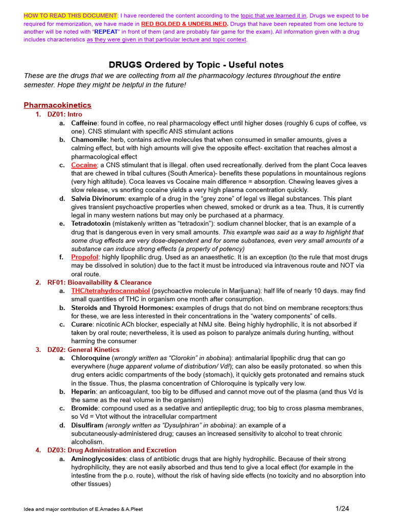 Drugs Organized by Topic | PDF | Kidney | Receptor Antagonist