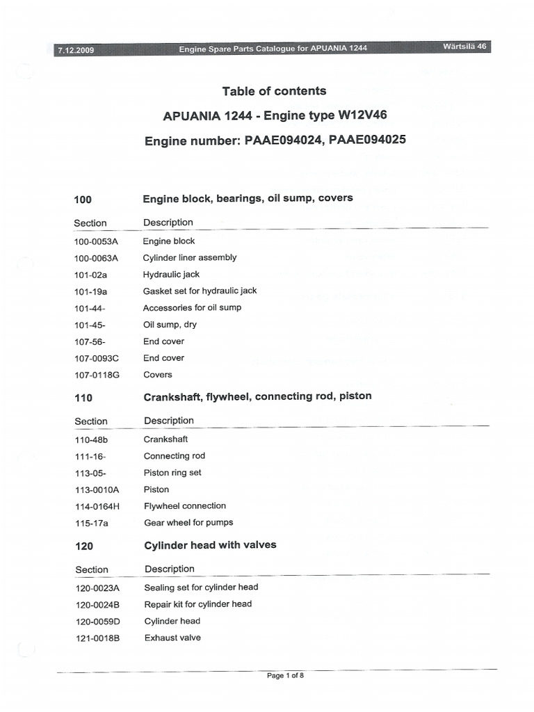 Wartsila 12V46 - Spare Parts Catalog - 1 - Table of Contents | PDF