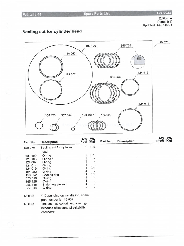 Wartsila 12V46 - Spare Parts Catalog - 120,130,140,150 | PDF