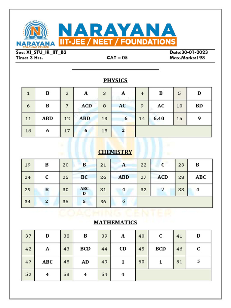 Xi Stu Ir Iit B2 Cat 05 30-01-2023 Key | PDF | Circle | Elementary Geometry