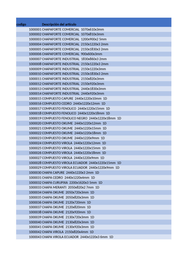 Base de Datos PRECOS (Ajuste 02-11-2024) | PDF | Technology & Engineering