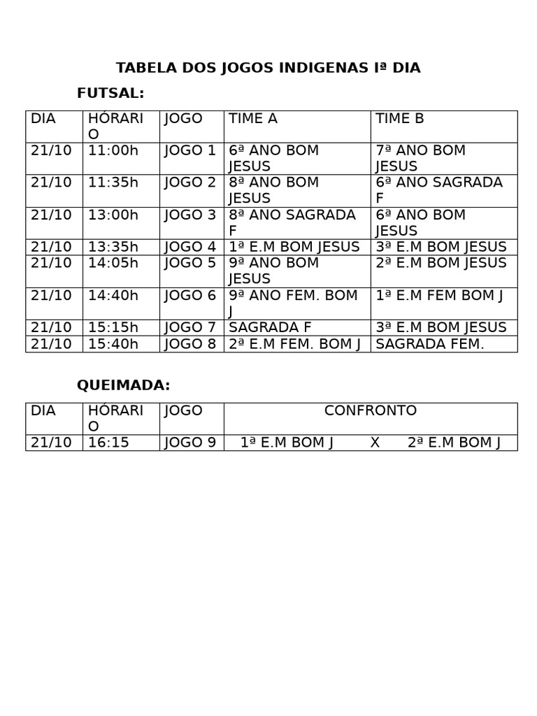 Jogos Escolares: Futsal e Queimada | PDF