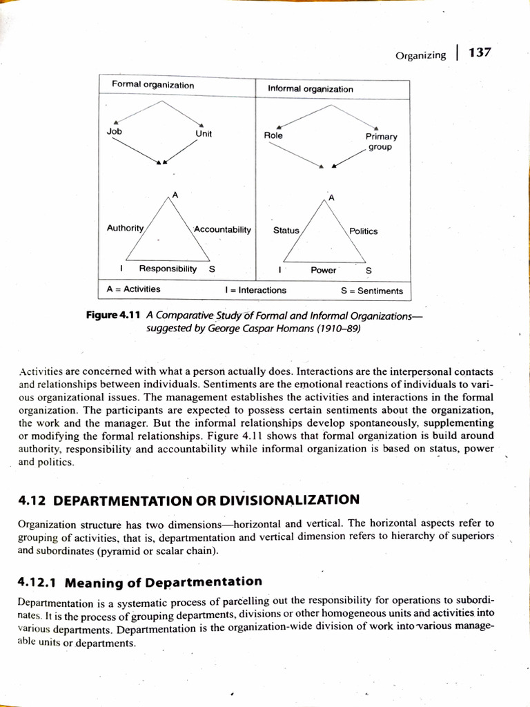 Departmentation | PDF | Autonomy | Performance Appraisal