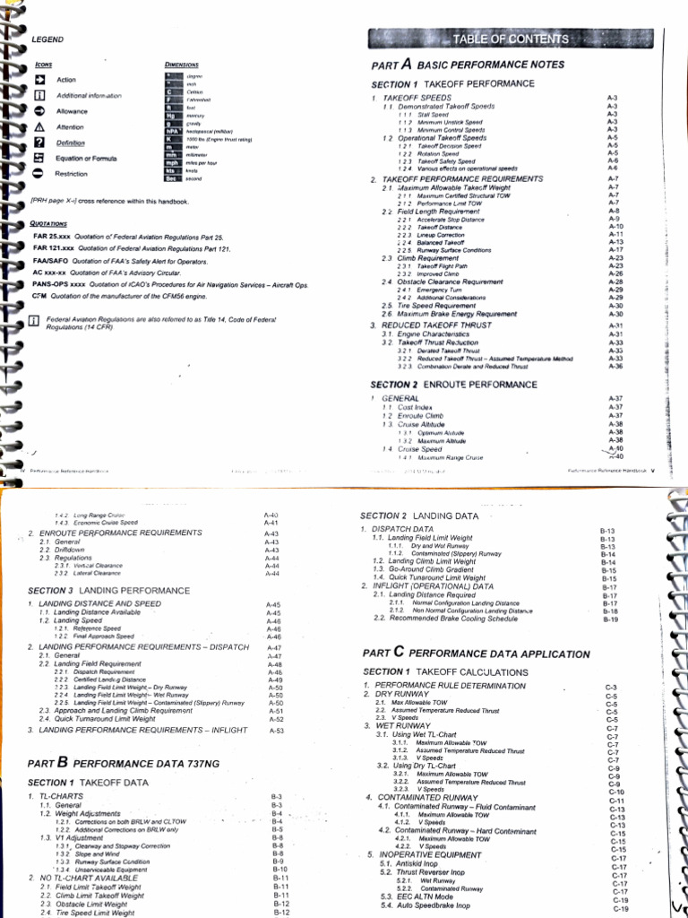 737 Perfomance Reference Handbook | PDF 737 Perfomance Reference Handbook | PDF