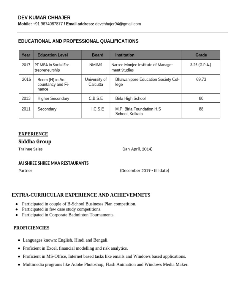 CV - Devendra Chhajer 3 | PDF