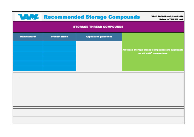 Table of Storage Compounds | PDF