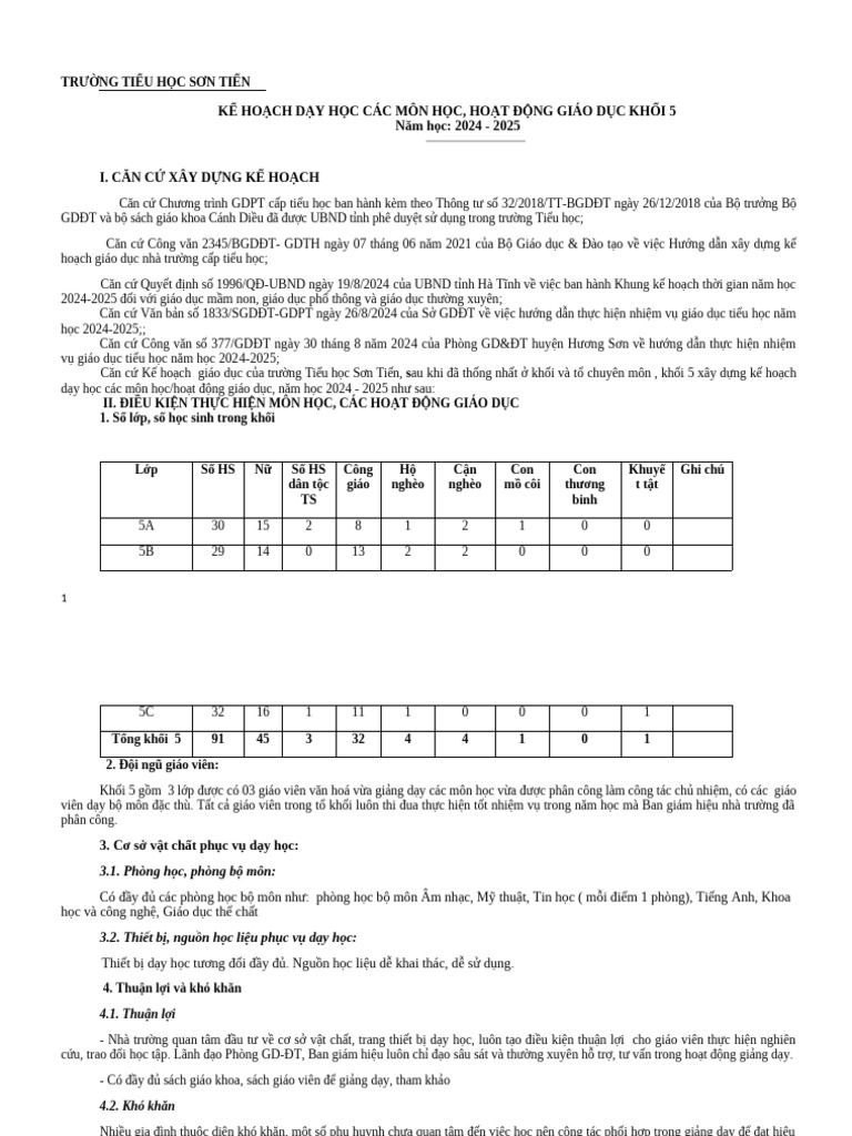 5.10 KHDH (k5) (CHÍNH TH C GG) | PDF