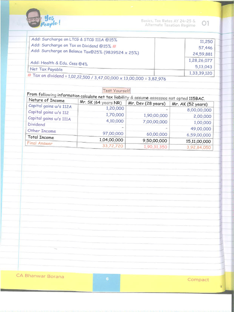 BB Sir - Compact Nov 24 (CAF) - 12 | PDF | Capital Requirement | Business