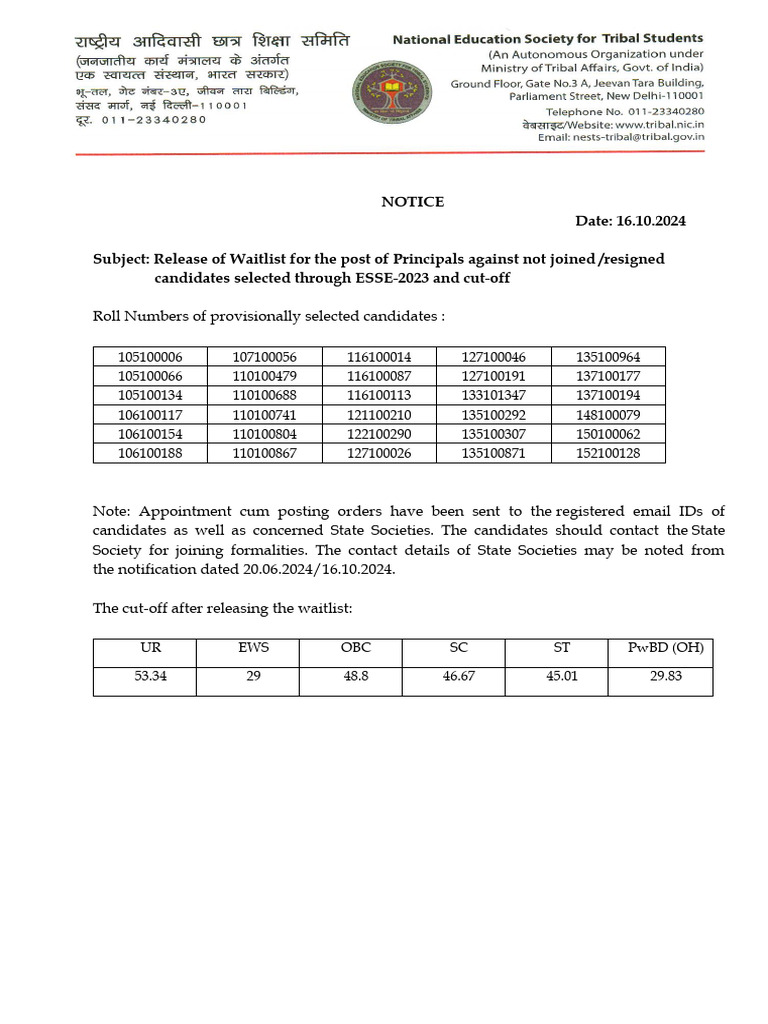 Release of Waitlist For The Post of Principals Against Not Joined ...
