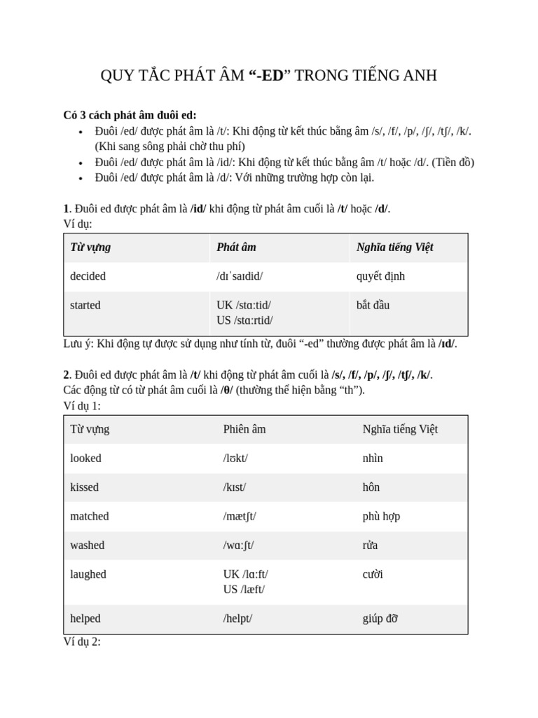 QUY TẮC PHÁT ÂM ED ES | PDF