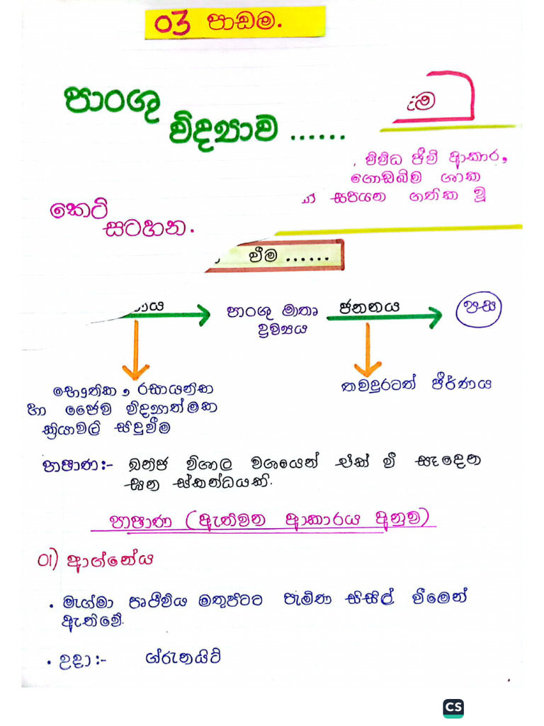Agriculture. Unit 3 Short Note - (01) | PDF
